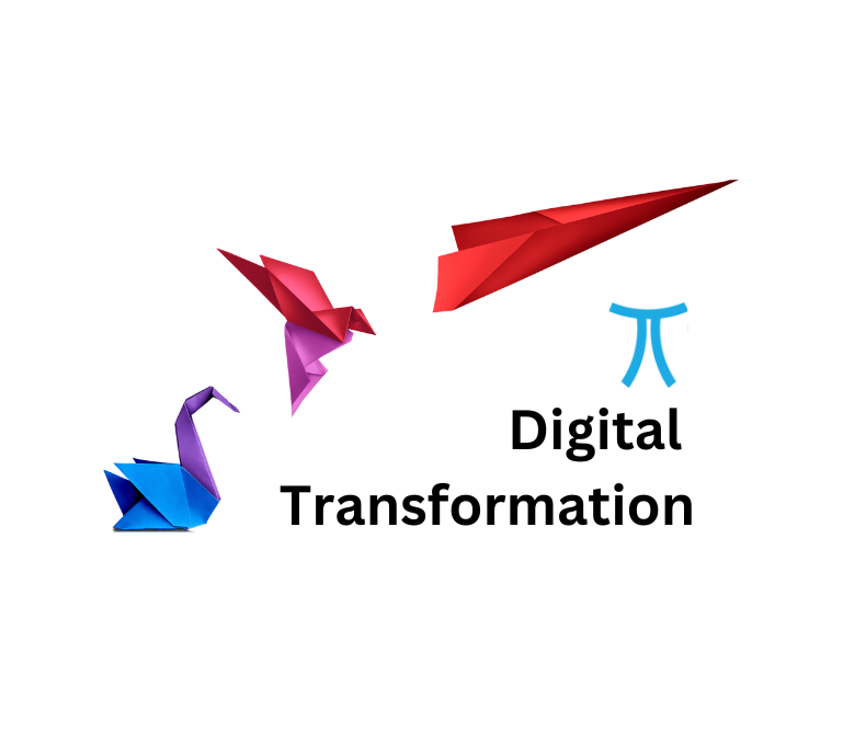 Digital Transformation Services | TDS